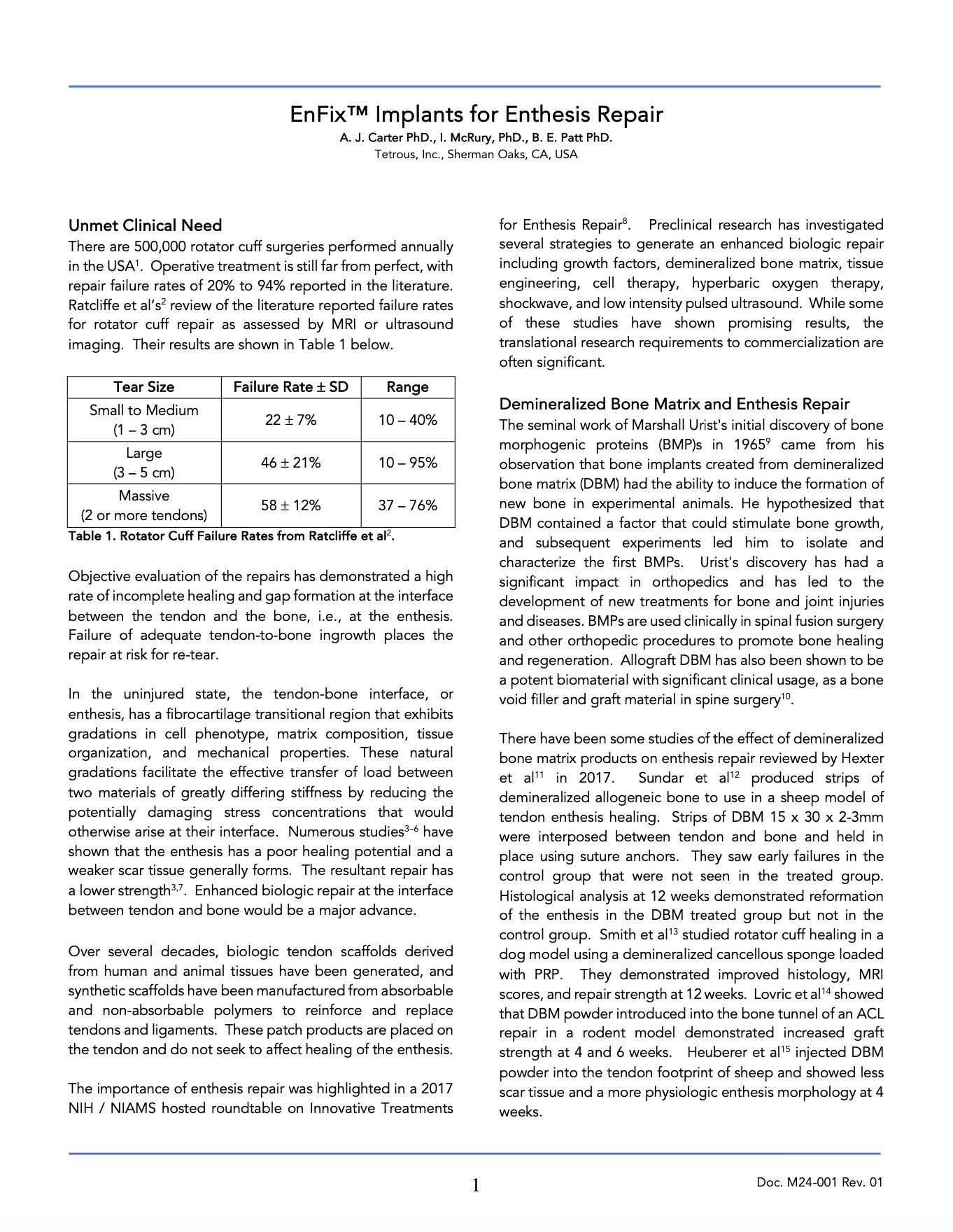 Technology - Tetrous